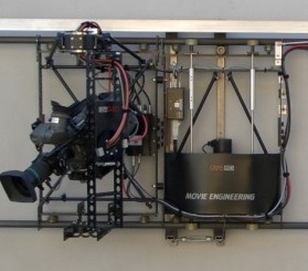 Innovision Optics: grabación desde cualquier ángulo imaginable